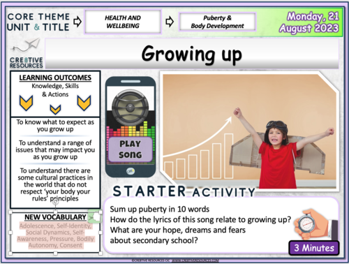 Growing Up + Puberty PSHE | Teaching Resources
