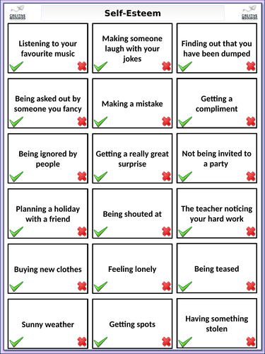 Self Esteem + Empowerment PSHE | Teaching Resources