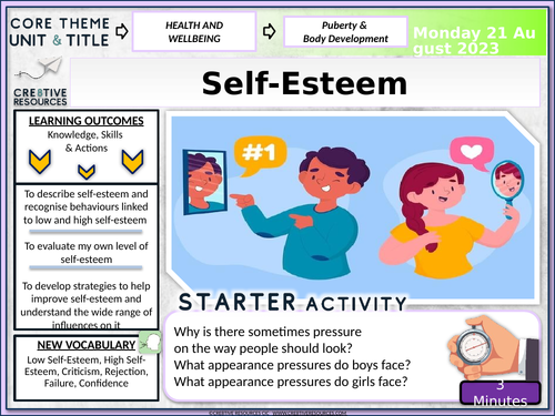 Self Esteem + Empowerment PSHE | Teaching Resources