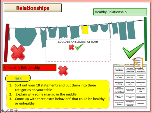 Healthy Relationships PSHE | Teaching Resources