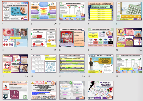 Contraception PSHE | Teaching Resources