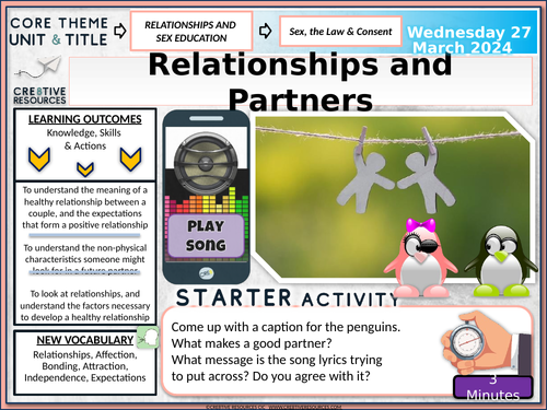 Relationships & Partners | Teaching Resources
