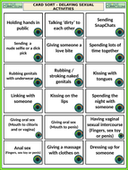 Pleasure + Masturbation PSHE | Teaching Resources