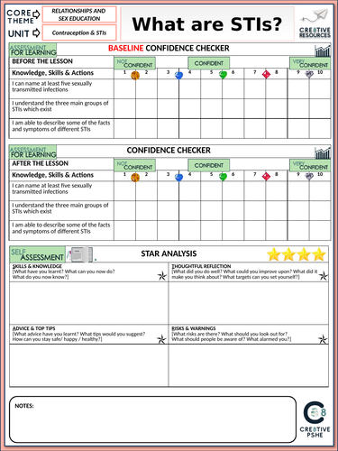 What are STI's ? PSHE | Teaching Resources