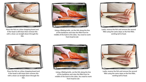 Year 9 GCSE Food Preparation & Nutrition Practical Skills S2 lessons 19 ...