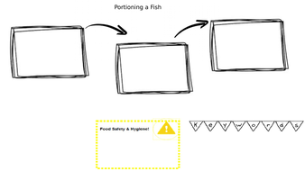 Year 9 GCSE Food Preparation & Nutrition Practical Skills S2 lessons 19 ...