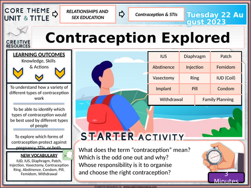 Contraception Methods PSHE | Teaching Resources