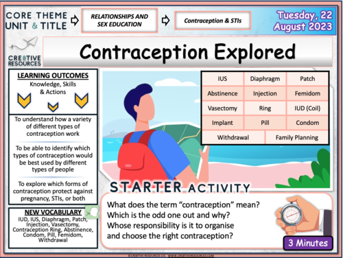 Contraception Methods PSHE | Teaching Resources