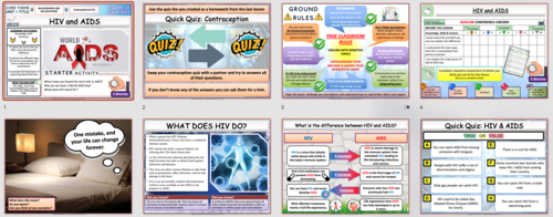 HIV + AIDS Sexual Health | Teaching Resources