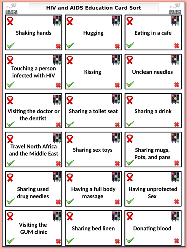 HIV + AIDS Sexual Health | Teaching Resources