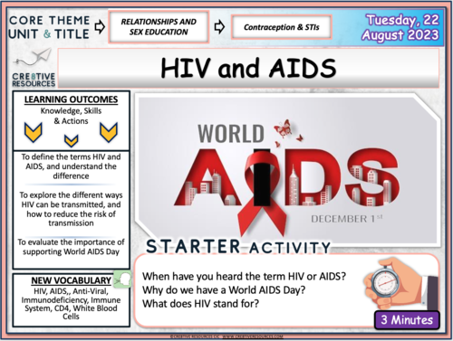 HIV + AIDS Sexual Health | Teaching Resources