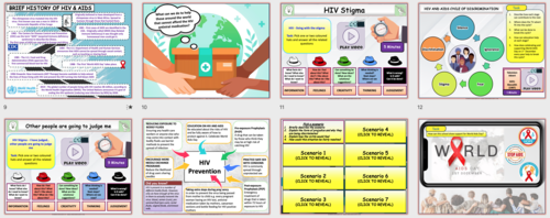 HIV + AIDS Prejudice and Discrimination | Teaching Resources
