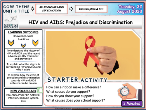 HIV + AIDS Prejudice and Discrimination | Teaching Resources