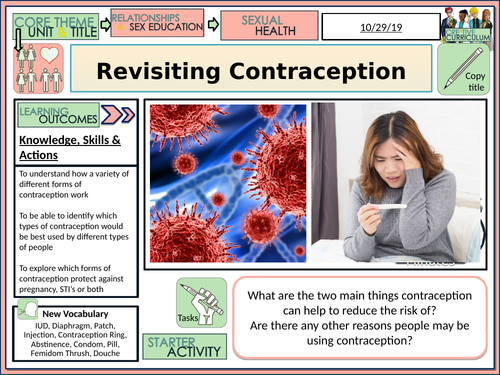Sexual Health + Contraception PSHE | Teaching Resources