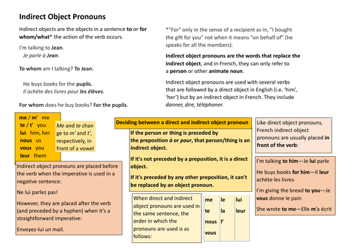 6 French tenses, Direct and Indirect Object Pronouns | Teaching Resources