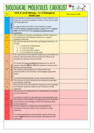 OCR A Level Biology - Biological Molecules Revision Checklist ...