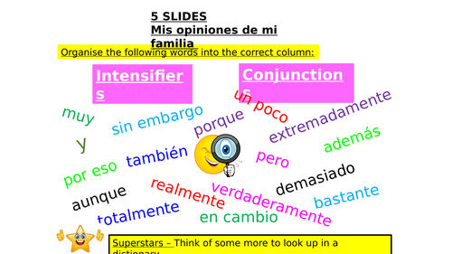 SPANISH 5 slides Mis opiniones de mi familia | Teaching Resources