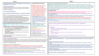 AQA A Level English Language revision mat | Teaching Resources
