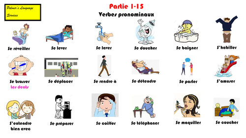 French for Adults: Beginners: Part 15: Reflexive verbs in the present ...