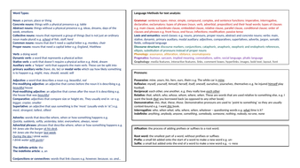 AQA English Langauge A Level A01 Revision Mat | Teaching Resources
