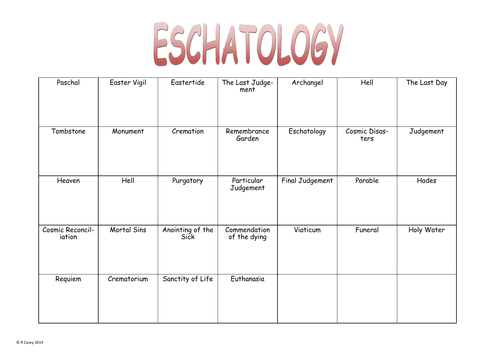 AQA RE Spec B - Catholic Christianity - Eschatology Sheet | Teaching ...