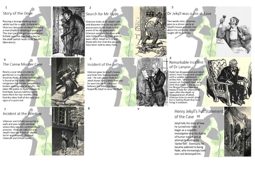 JEKYLL & HYDE FOR KS3 VICTORIAN THEORIES IN EXTRACTS (DARWIN, LOMBROSO ...