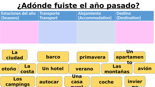 Las vacaciones (6 lessons with homeworks) | Teaching Resources