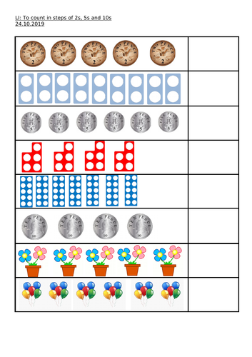 Counting in 2s, 5s and 10s | Teaching Resources