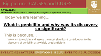 AQA 8145 Health - the significance of penicillin *updated to reflect ...