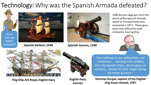 The Spanish Armada, 1588 | Teaching Resources