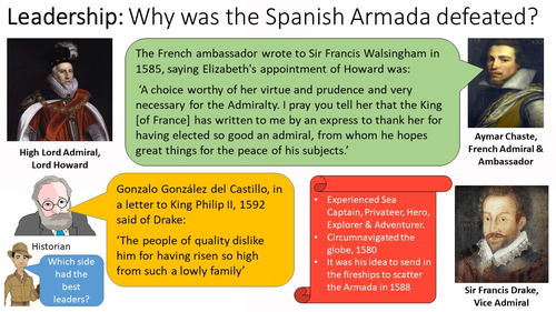 The Spanish Armada, 1588 | Teaching Resources