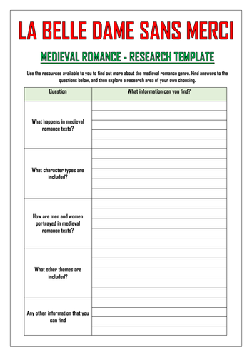 La Belle Dame Sans Merci - John Keats - Double Lesson! | Teaching Resources