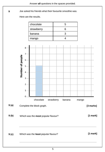 AQA Entry Level Maths Assessment - Statistics | Teaching Resources