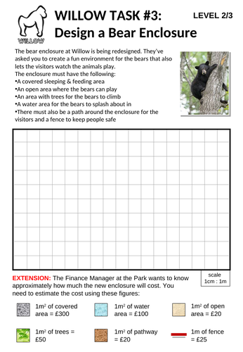 Wildlife Park Maths Activity Pack | Teaching Resources
