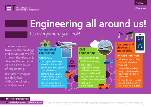 Engineering all around us poster | Teaching Resources