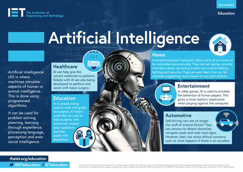 Artificial intelligence | Teaching Resources