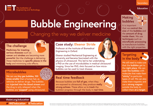 Bubble engineering poster | Teaching Resources