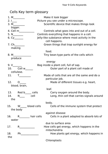 Cells glossary of key terms | Teaching Resources