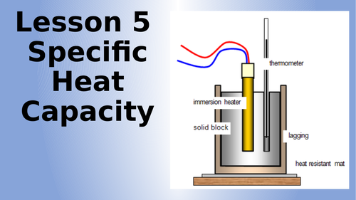 AQA Physics Specific Heat Capacity Lesson | Teaching Resources