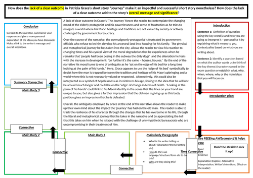 iGCSE Essay planning document - The Journey | Teaching Resources