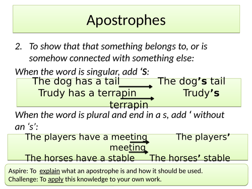 English Language Apostrophe | Teaching Resources