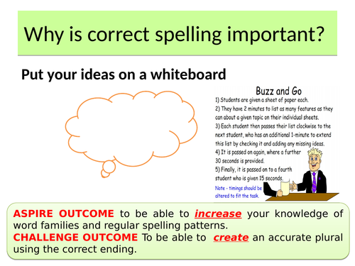 English Language Spelling | Teaching Resources