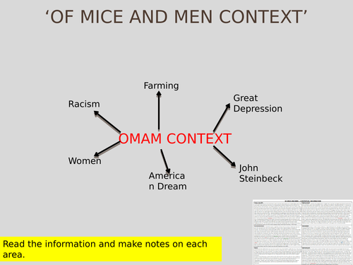 Of Mice and Men context | Teaching Resources