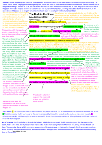 The Buck in the Snow - Fully Annotated Poem CIE | Teaching Resources