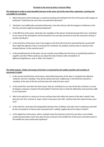 The Buck in the Snow - Fully Annotated Poem CIE | Teaching Resources
