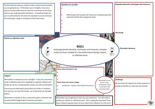 AQA Music GCSE 9-1 Composition: 2019-2020 Brief 1 Starting Point ...