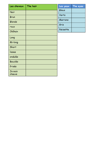 Hair and eyes - Describing French celebrities y7 French | Teaching ...