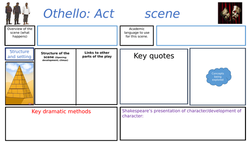 Othello - AQA English Literature Spec A | Teaching Resources