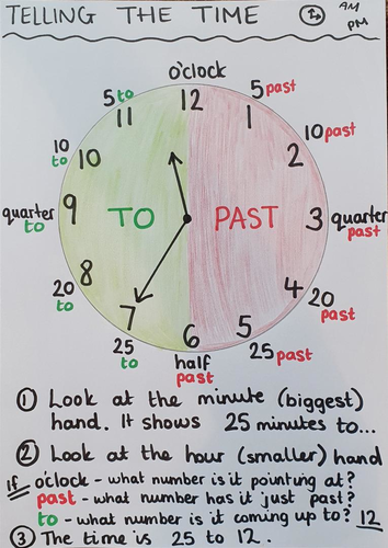 Maths Revision Posters - Y5, Y6, KS2 SATs | Teaching Resources Maths Revision Posters - Y5, Y6, KS2 SATs | Teaching Resources