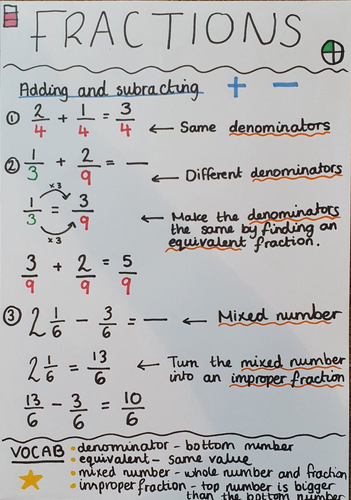 Maths Revision Posters - Y5, Y6, KS2 SATs | Teaching Resources Maths Revision Posters - Y5, Y6, KS2 SATs | Teaching Resources